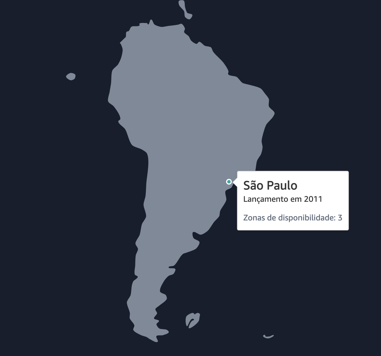 AWS - Infraestrutura global - Resenha do dev